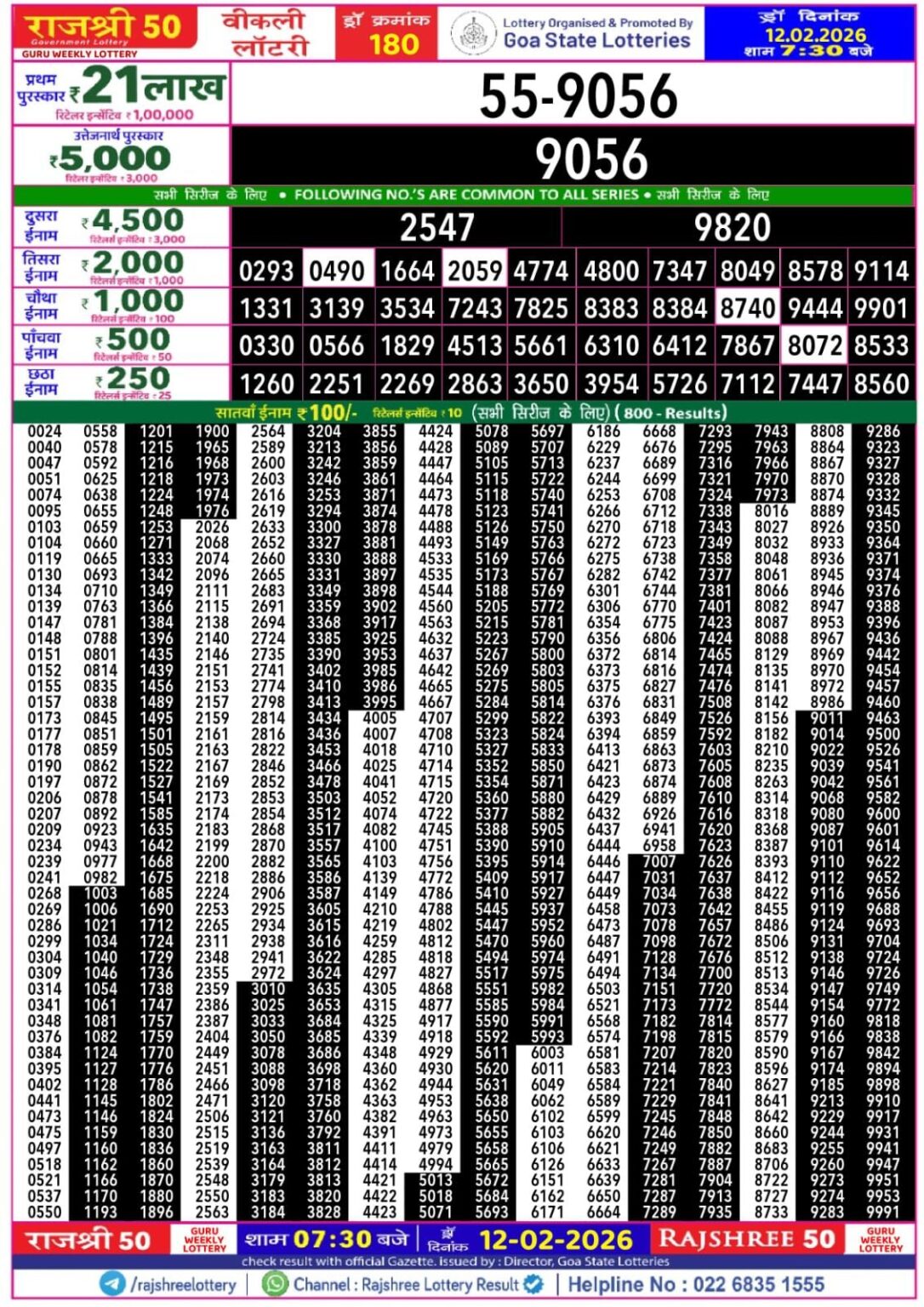 Today Lottery Result 12-02-2026 – State Lottery Result Today