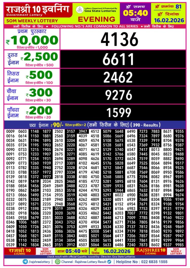 Today Lottery Result 16-02-2026 – State Lottery Result Today