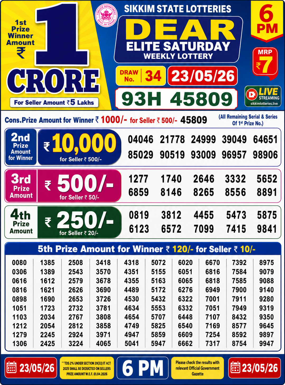 Today Lottery Result 23-05-2026 – State Lottery Result Today